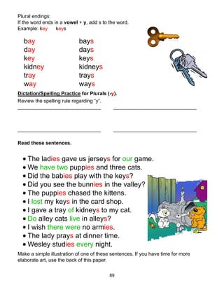Phonics lessons | PDF