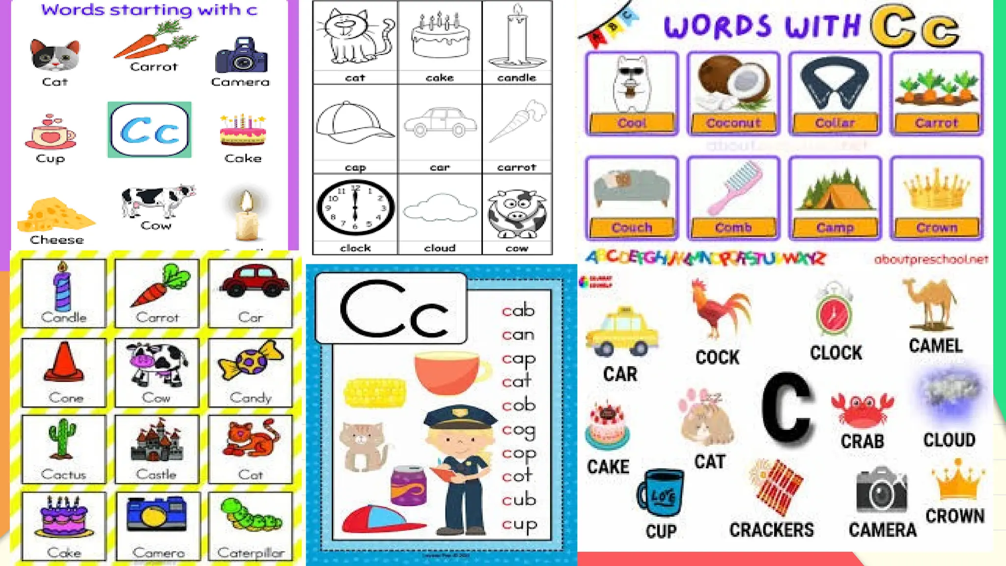 Phonics letter C.pptx clase de phonetica | PPTX