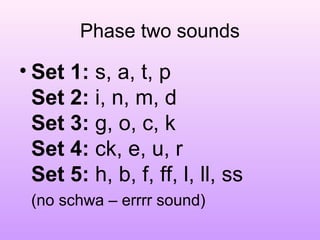 Phonics meeting parents powerpoint | PPT
