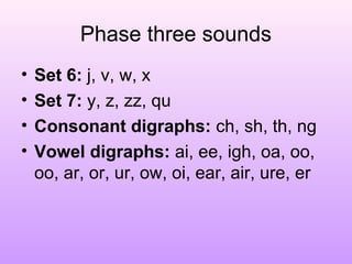 Phonics meeting parents powerpoint | PPT