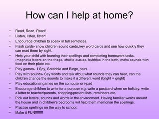 Phonics meeting parents powerpoint | PPT