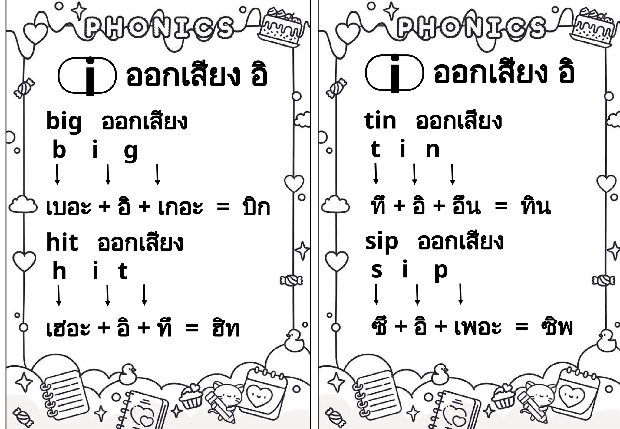 Phonics mini book (short sound).pptx practice | PPT
