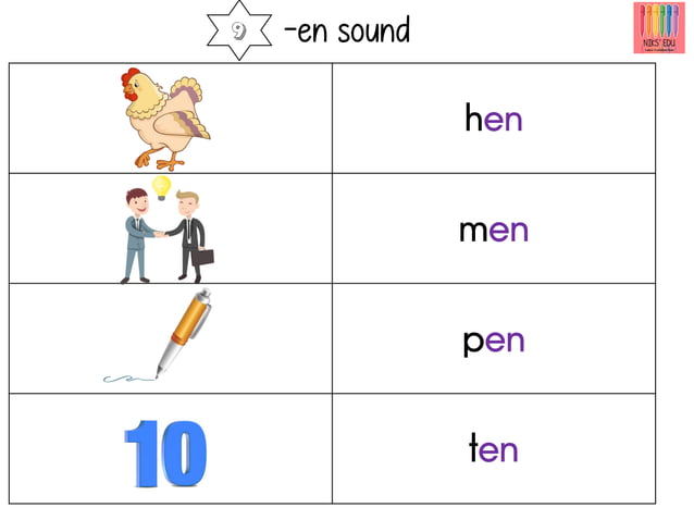 phonics module.pdf