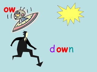 Phonics ow cow ou loud ow low macu | PPT