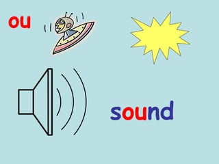 Phonics ow cow ou loud ow slow | PPT