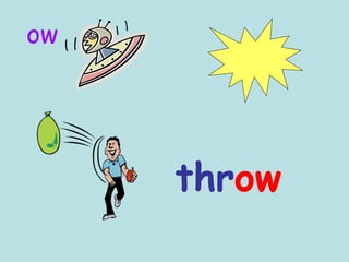 Phonics ow cow ou loud ow slow | PPT