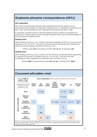 phonics plus gradewise practicefor grades | PDF