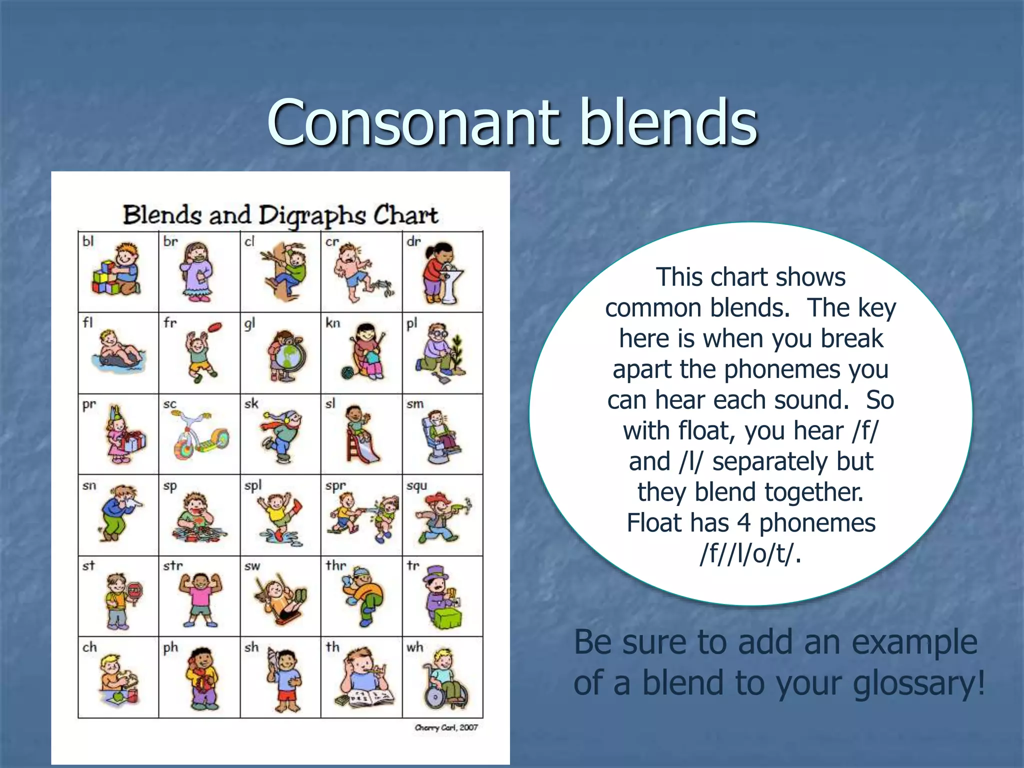 Phonics power point | PPTX | Homework and Study | Education