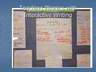 Phonics power point | PPTX