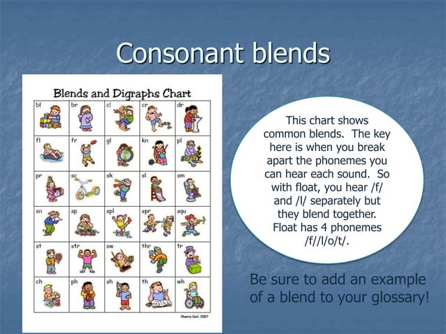 Phonics power point | PPTX | Homework and Study | Education