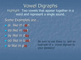 Phonics power point | PPTX