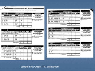 Phonics power point | PPTX