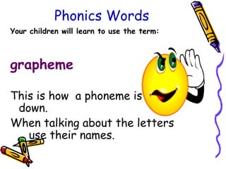 Phonics powerpoint for-parents-mtg | PPT