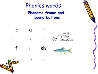 Phonics powerpoint for-parents-mtg | PPT