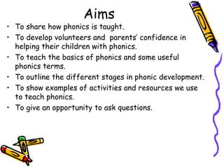 Phonics powerpoint for-parents-mtg | PPT