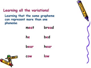 Phonics powerpoint for-parents-mtg | PPT