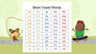 phonics ppt VOWELS for students who are learning english.pptx