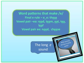 Phonics Review | PPTX