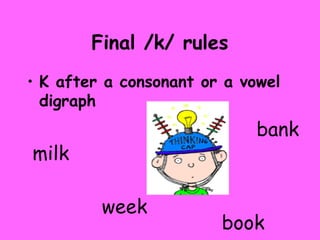 Phonics review | PPT