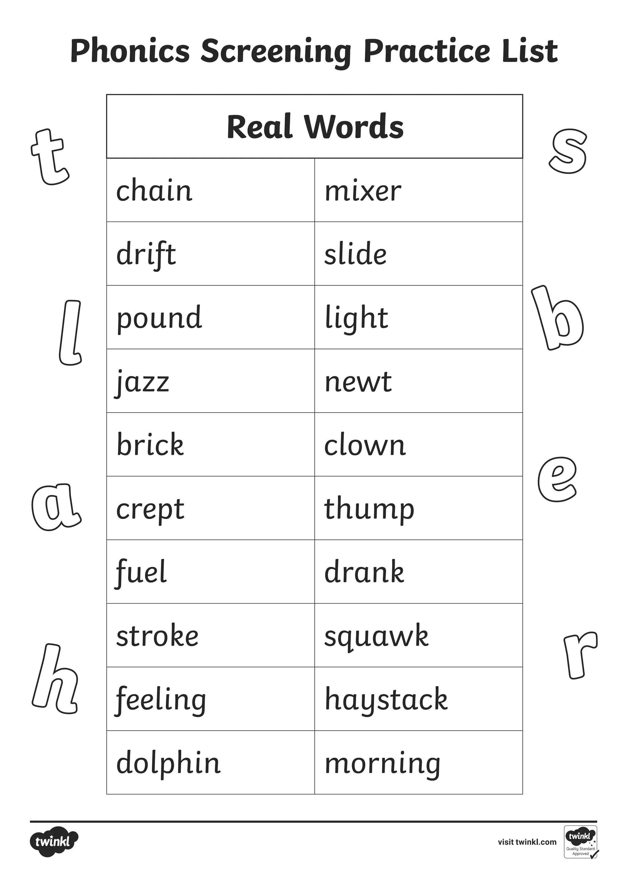 Phonics Screening Home Practise 2.pdf
