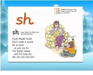 Phonics sh | PPT