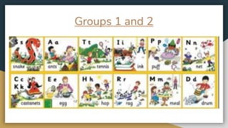 Phonics sound g | PPTX