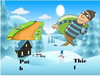 Phonics th | PPT