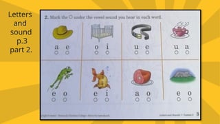 Phonics Vowels sounds rules and consonant | PPTX