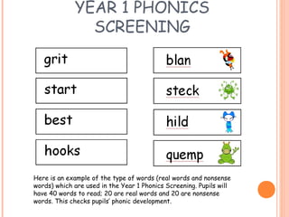 Phonics workshop | PPT