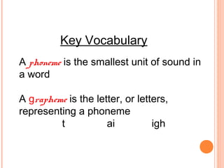 Phonics workshop | PPT