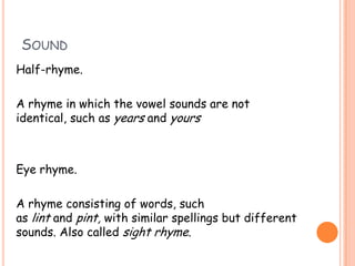 Terminology Phonology | PPT