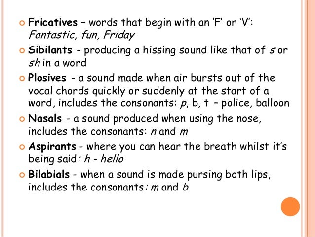 Terminology Phonology