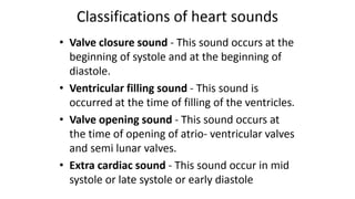 Phonocardiogram | PDF