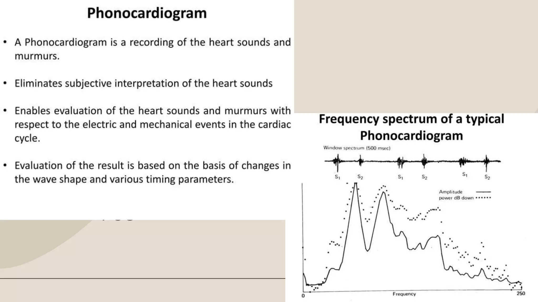 Phonocardiogram.pptx