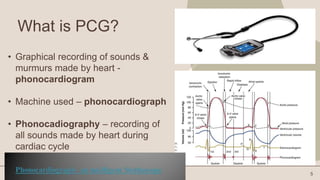 Phonocardiogram.pptx