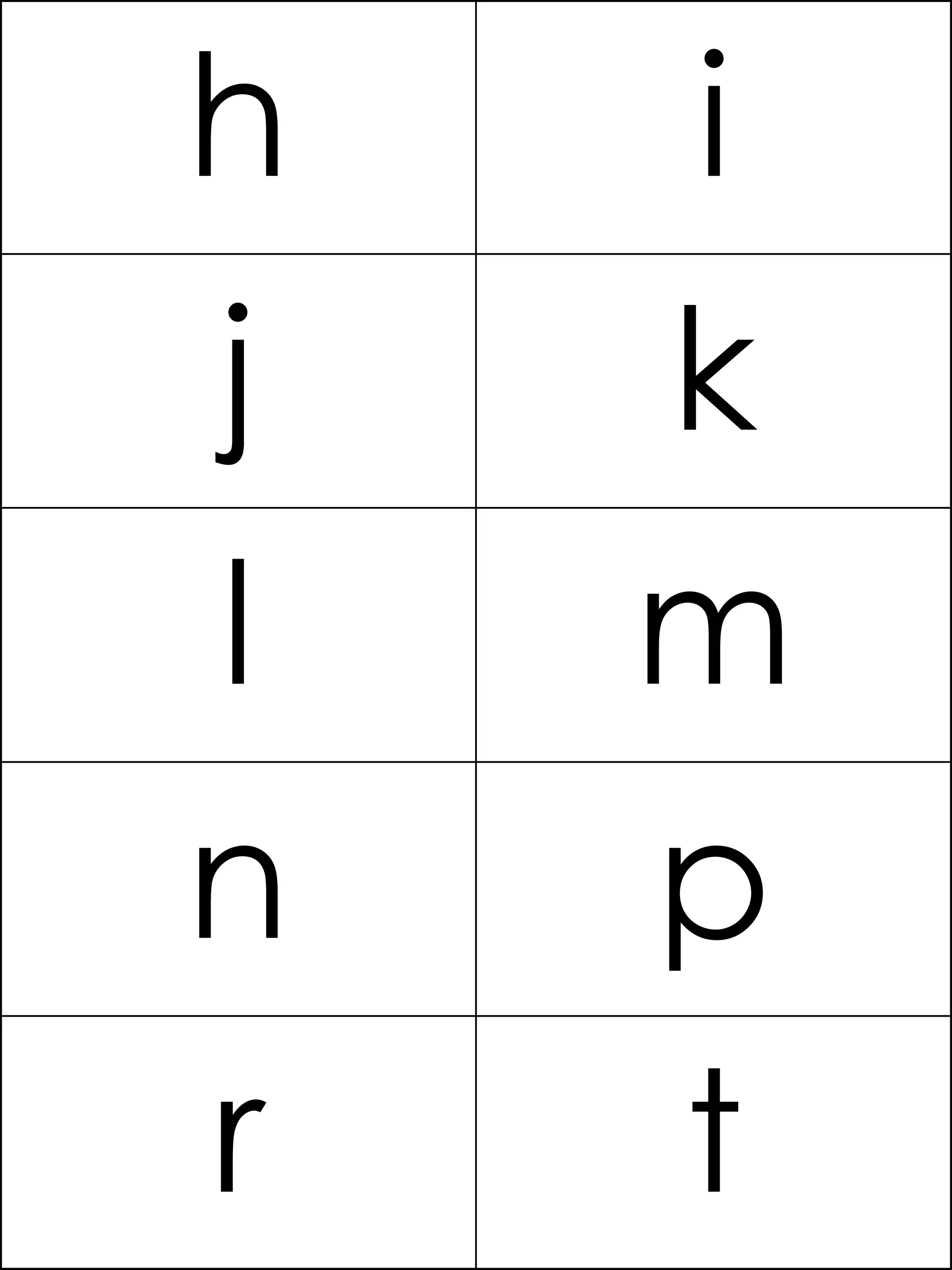 Phonogram cards | PPT