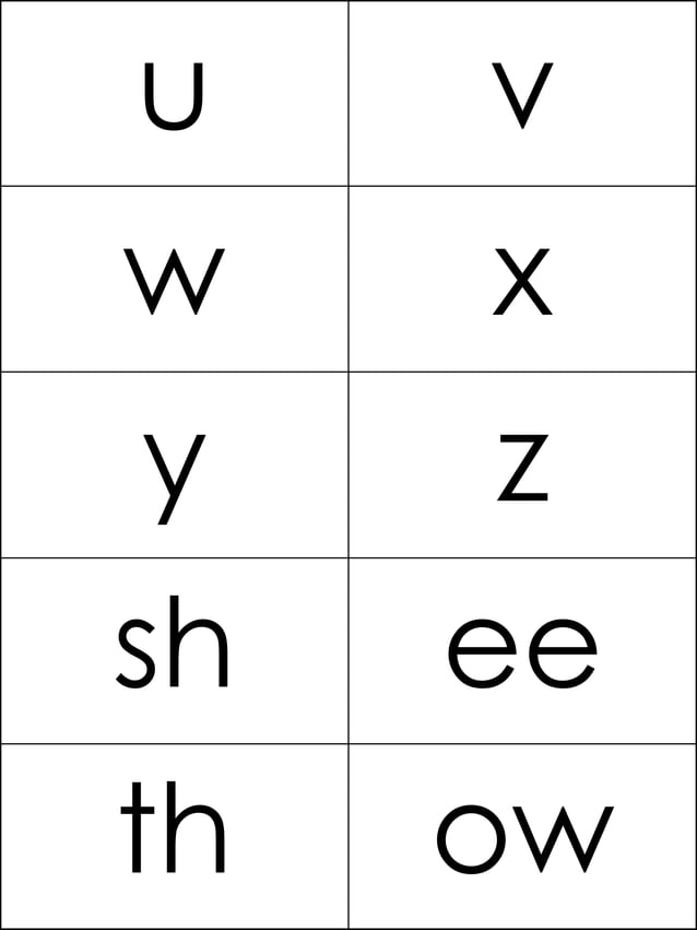Phonogram cards | PPT