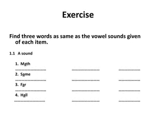 Phonogram sound | PPTX