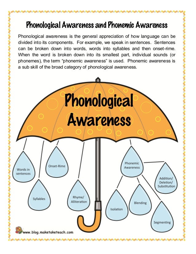 Phonological Awareness Umbrella Pdf Phonological Awareness Umbrella Pdf