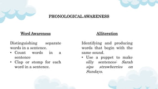 Presentation onPhonological-Phonemic Awareness.pptx