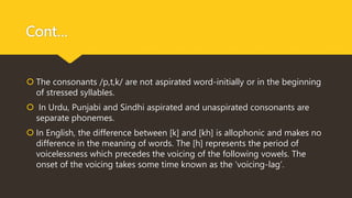 Phonological and Phonetic Features of Pakistani English | PPTX