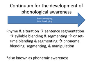 Phonological awareness | PPTX