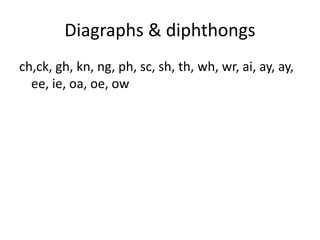Phonological awareness | PPTX