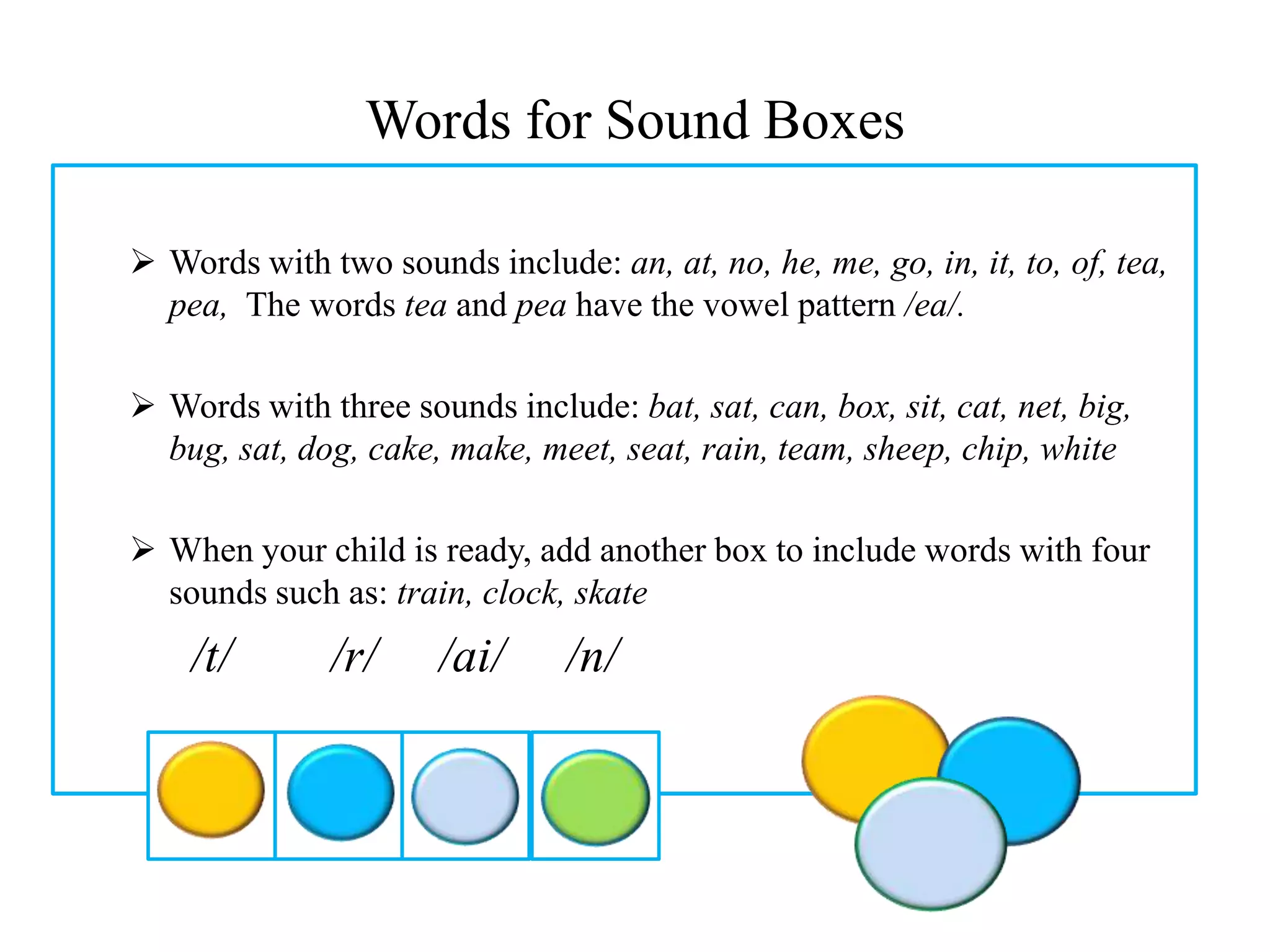 Phonological Awareness Fun with Sounds | PPTX