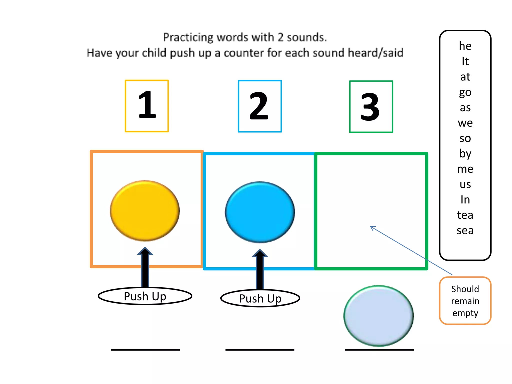 Phonological Awareness Fun with Sounds | PPTX