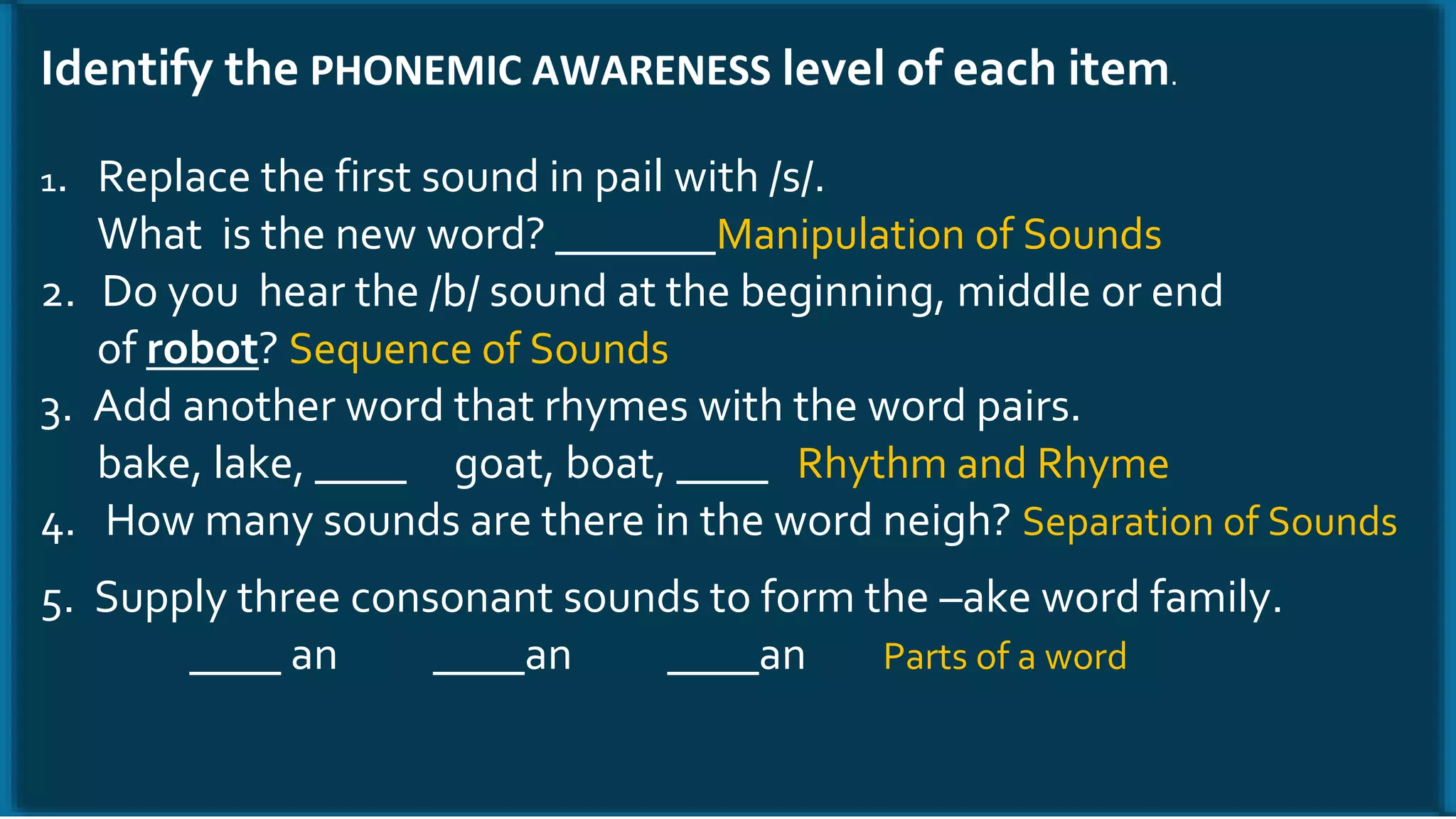PHONOLOGICAL AWARENESS-INTONG.pptx