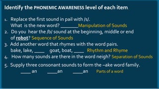 PHONOLOGICAL AWARENESS-INTONG.pptx
