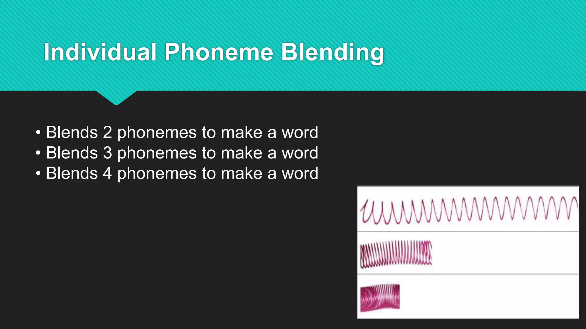 Phonological awareness presentation | PPTX