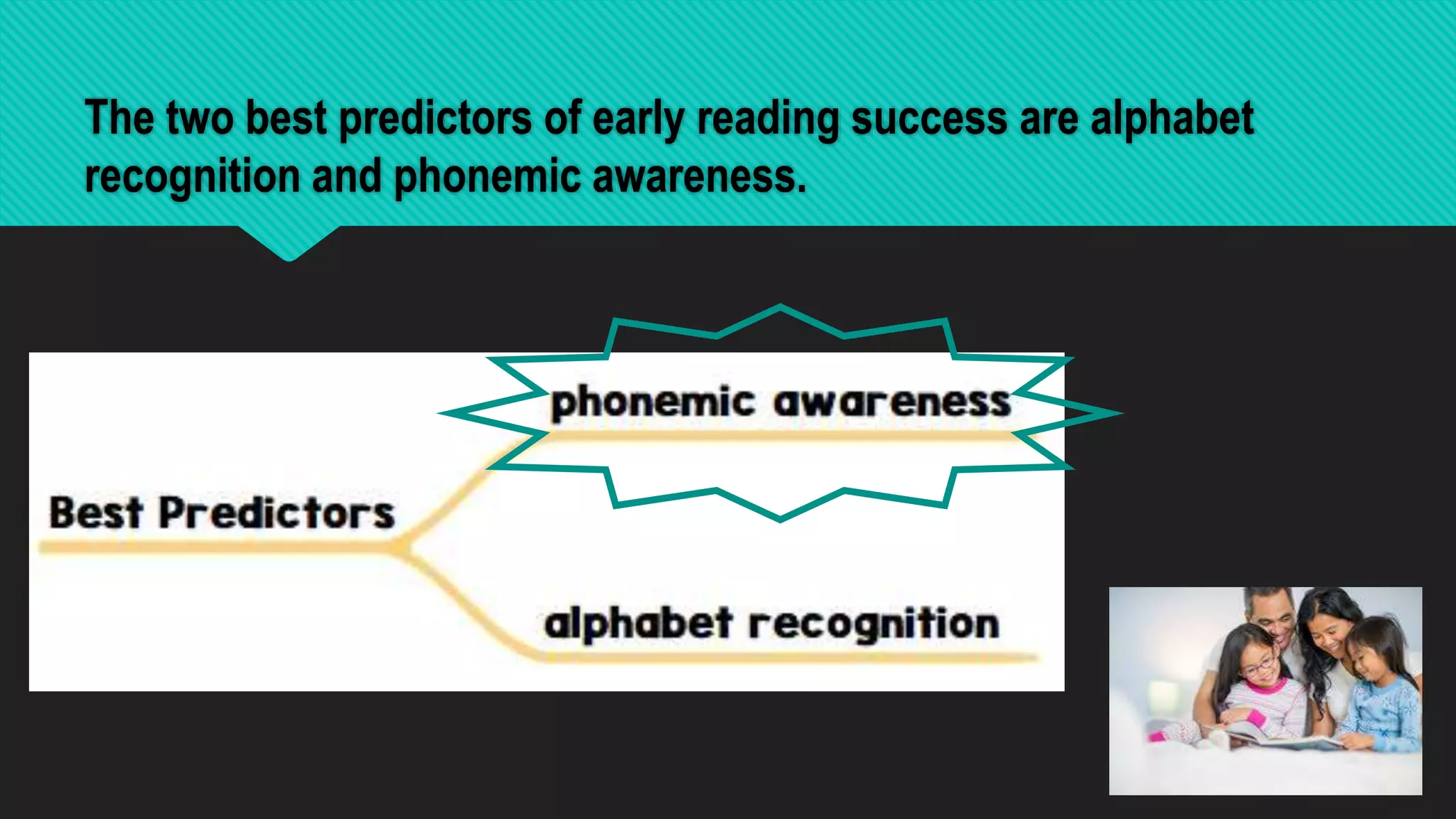 Phonological awareness presentation | PPTX