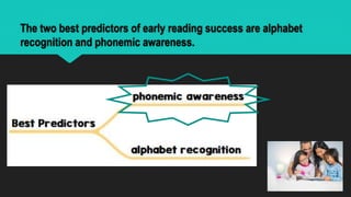 Phonological awareness presentation | PPTX